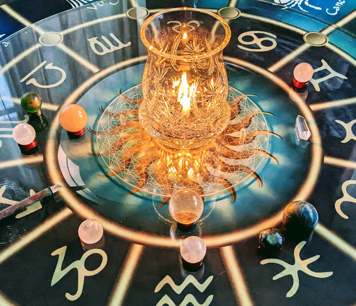 Arcane Astrology Product consultation – Santo Products